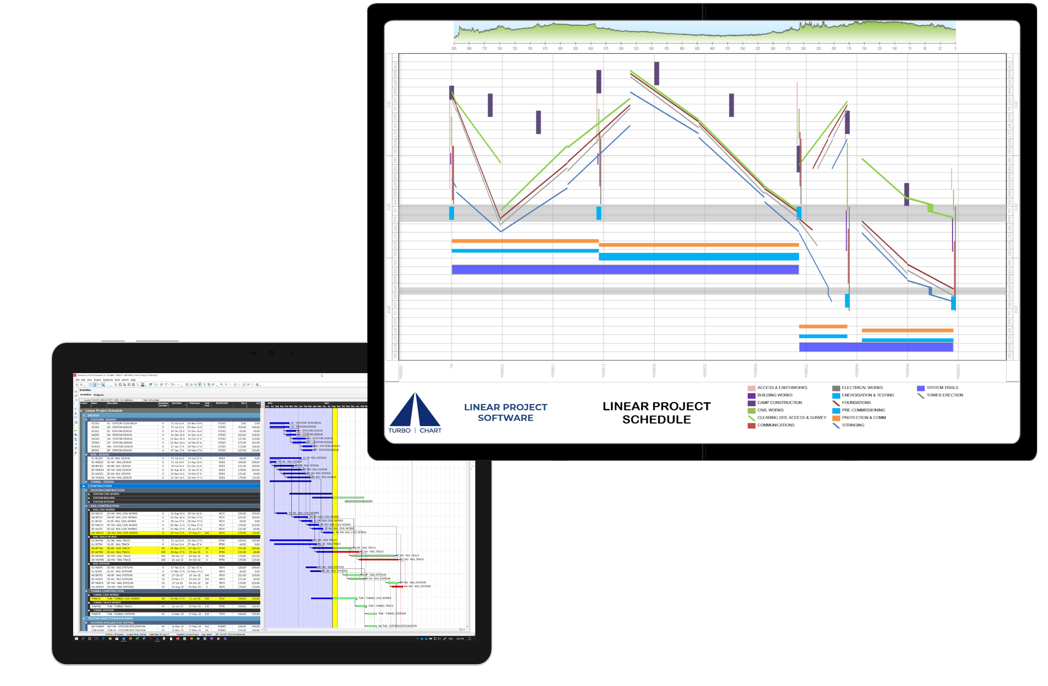 Home [turbo-chart.com]