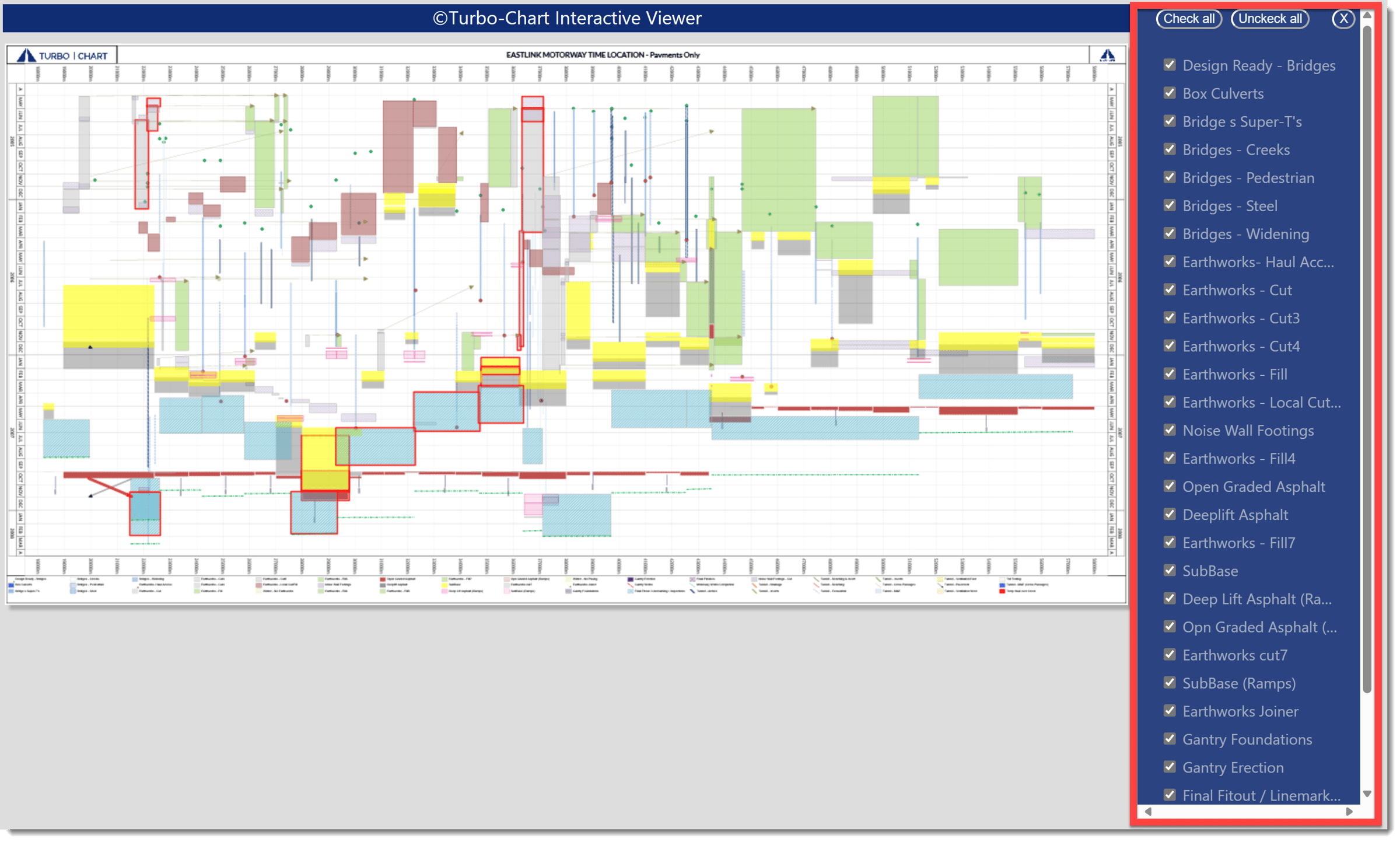 Turbo-Chart Update 2.3.0.3 and 2.3.0.4