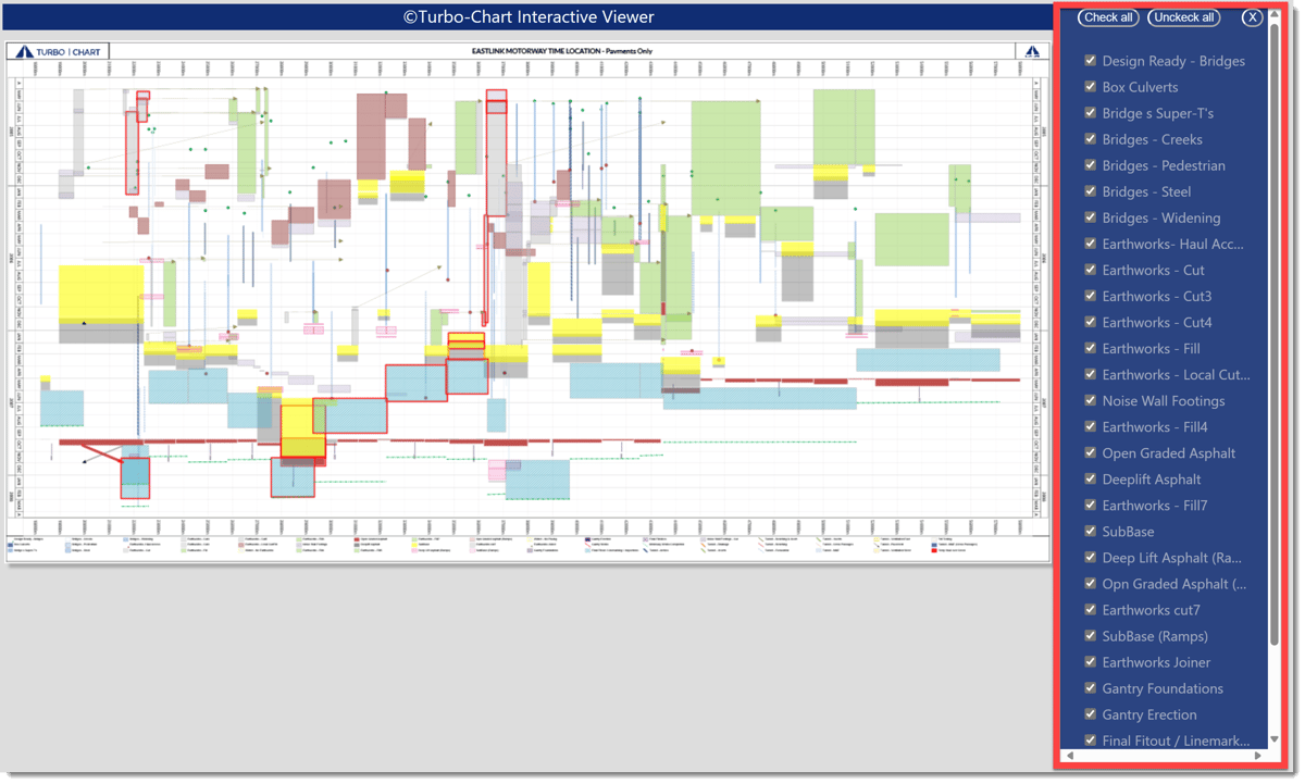 Turbo-Chart Update 2.3.0.3 and 2.3.0.4